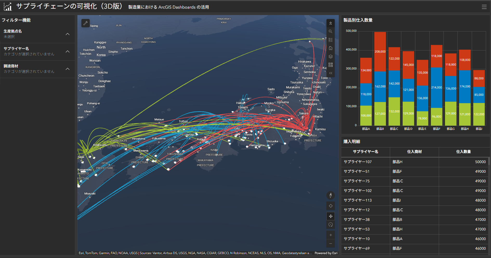 GIS を活用した冬季物流戦略 – 雪情報で変わるサプライチェーンのリスク管理と最適化 – | ロケーションインテリジェンス・位置情報活用の ...